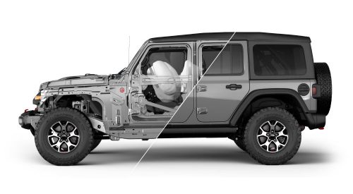 Jeep® Wrangler Safety & Security - Jeep Caribbean